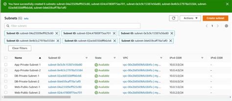Designing Highly Fault Tolerant Three Tier Aws Architecture