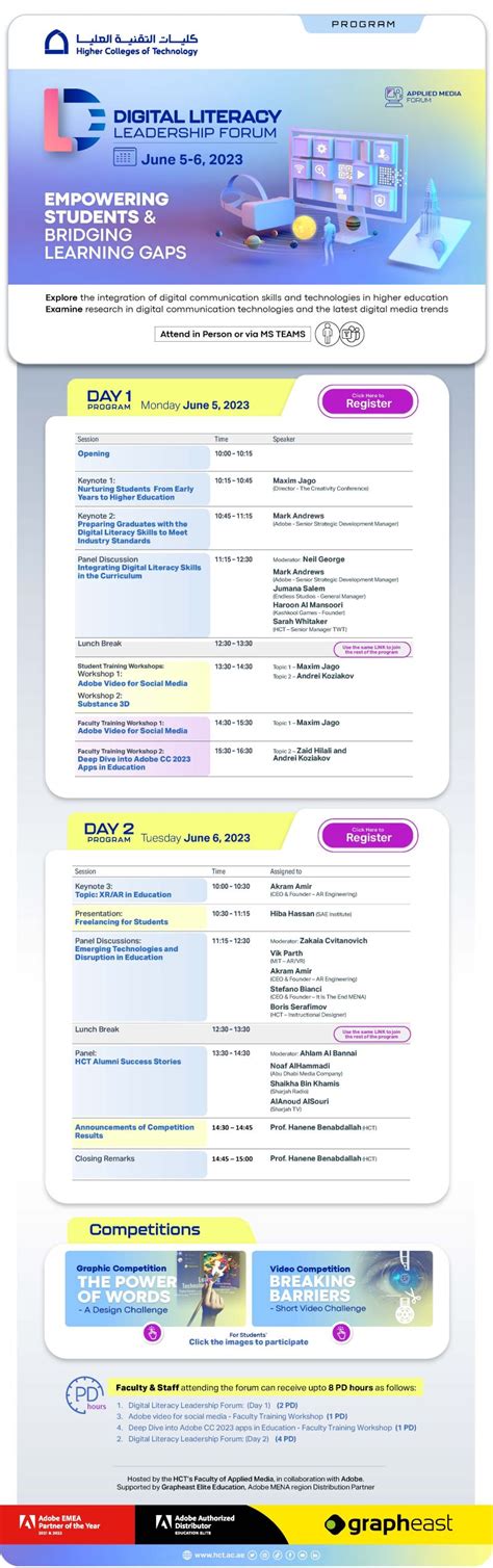 Dr Mohammed Shukri On Linkedin Please Join Us On Monday And Tuesday 5th And 6th June In Person