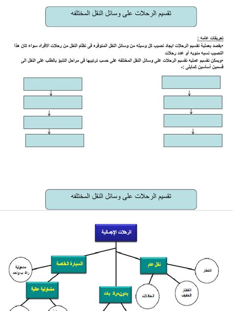 Lec 05 Mode Choice And Traffic Assignment Pdf