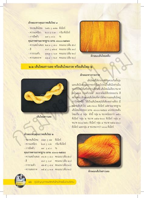 ภูมิปัญญาการผลิตเส้นไหมไทยพื้นบ้านอีสาน ห้องสมุดเฉลิมพระเกียรติ ๕๐ พรรษา อำเภอถลาง หน้า