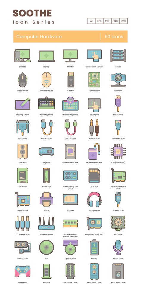 50 Computer Hardware Icon Set Flat Icons