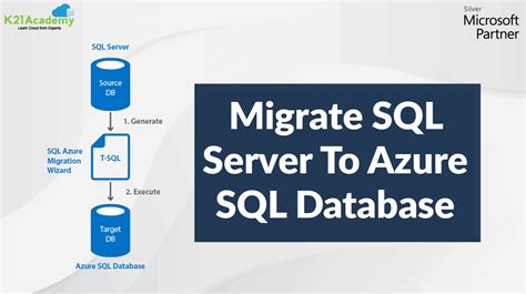 Tutorial How To Migrate Your Sqlite Database To Azure Sql