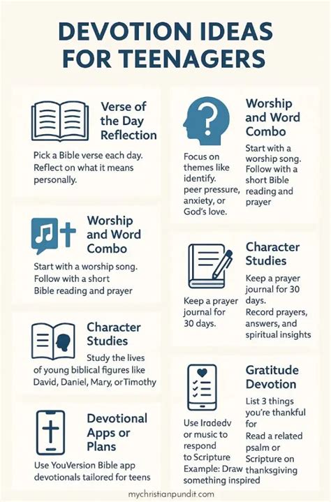 10 Powerful Devotions For Teens Strengthen Faith And Navigate Modern