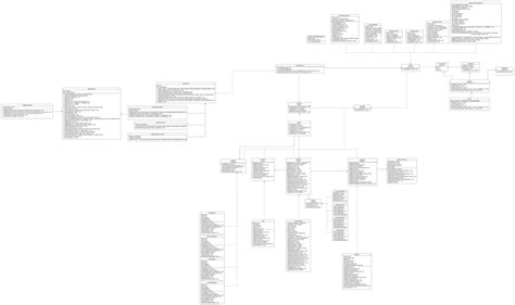 Github Mercieral Code Pattern Detector And Uml Diagram Generator Project Repo For The Csse