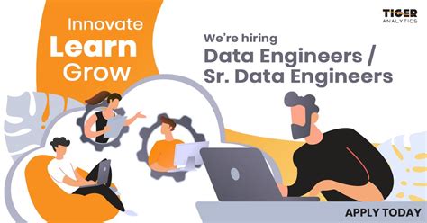 Hiring Azure Dataengineers Madhu Adhvaryu