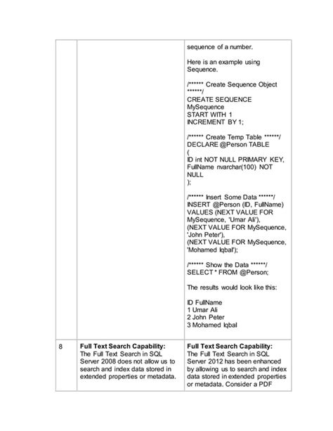 Sql Differences Sql Interview Questions Pdf