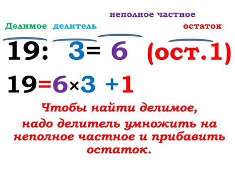 Карточки 3 класс деление с остатком Индивидуальные карточки по теме Примеры на табличное