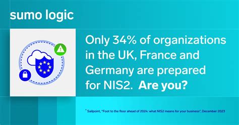 Sumo Logic On Linkedin Learn More About Sumo Logics Audit Compliance Capabilities And Advanced