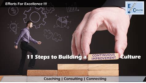 11 Steps To Building A Continuous Improvement Culture