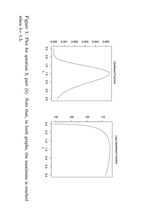 Solved Suppose That X1x2x3 Are Three Independent Poisson