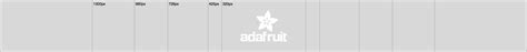 adafruit io new feature dashboard headers adafruitio dashboard