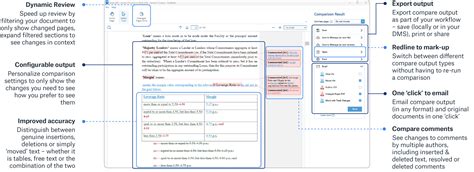 Legal Document Comparison Draftable Legal