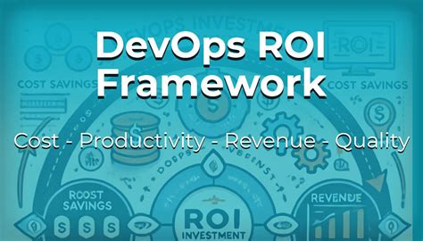 Measure Devops Roi With The Devops Roi Framework Smartbridge
