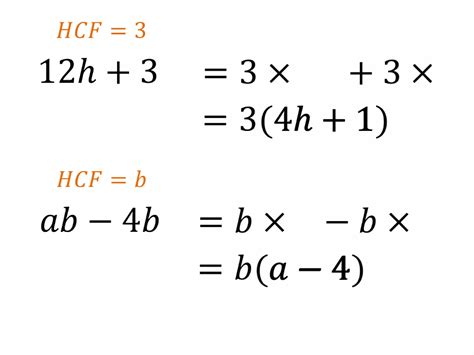 Factorising Algebraic Expressions Ppsx