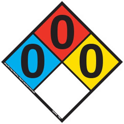 40 Nfpa Label Template