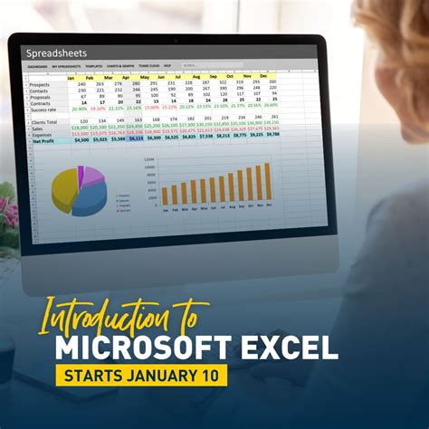 University Of Windsor Continuing Education On Linkedin Microsoftexcel