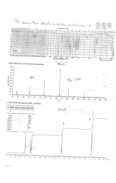 Solved Nmr Assignment Explain Each Signals And Draw The