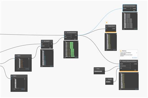 Usage Of Element SetParameterByName With Filtered List Revit Dynamo