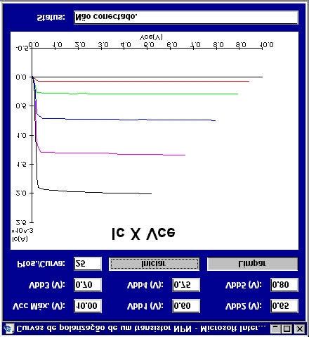 JAVA APPLET FOR REMOTE ACCESS IN VERSION Download Scientific Diagram