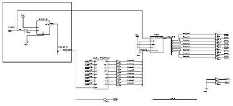 Electrical Schematic Of A Ddfs With Phase Register Download Scientific Diagram