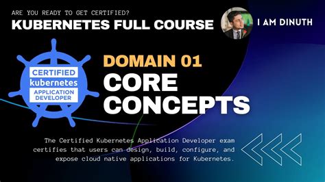 2 0 Kubernetes Core Concepts Domain Introduction Youtube