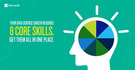 Microsoft Learn On Linkedin Learn Key Technologies Like T Sql Excel Power Bi Hadoop R And