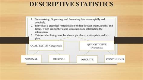Descriptive Statisticspptx Biostatistics Pptx
