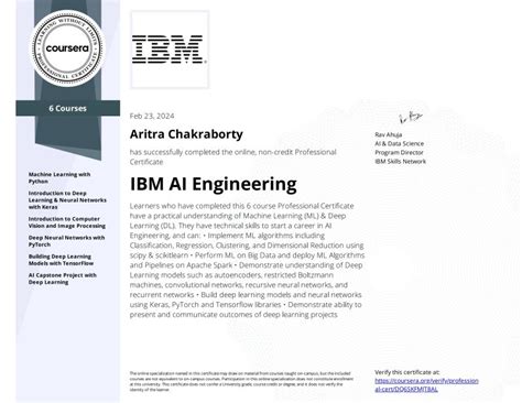Ibm Aiengineering Futuretech Aritra Chakraborty