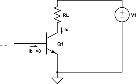 Voltage Graphing Modes Of BJT Electrical Engineering Stack Exchange