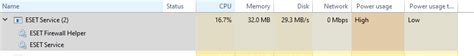 HIGH CPU USAGE Please Help ESET Endpoint Products ESET Security Forum
