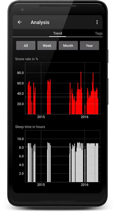 Snoreclock Do You Snore Apk For Android Download