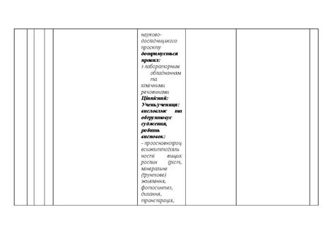 Навчальна програма та календарне планування Біологія 7 клас НУШ До модельної програми для 7