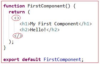 JSX Rules In ReactJS Java Coding
