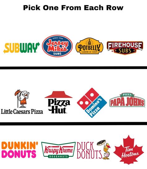 Pick One From Each Row Rfoodtalk