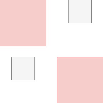 Reactjs Vertical Align And Centre Multiple Divs Using Flexbox Stack Overflow
