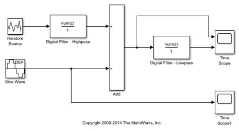 types of region boundaries matlab and simulink mathworks india🕸