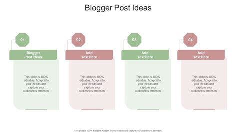 Blogger Post Ideas In Powerpoint And Google Slides Cpb PPT PowerPoint