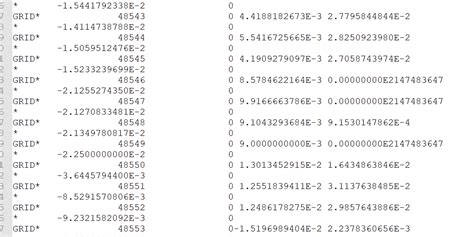 Tetra Error Tetra Node Is Not Inside Box Questions Phits Forum