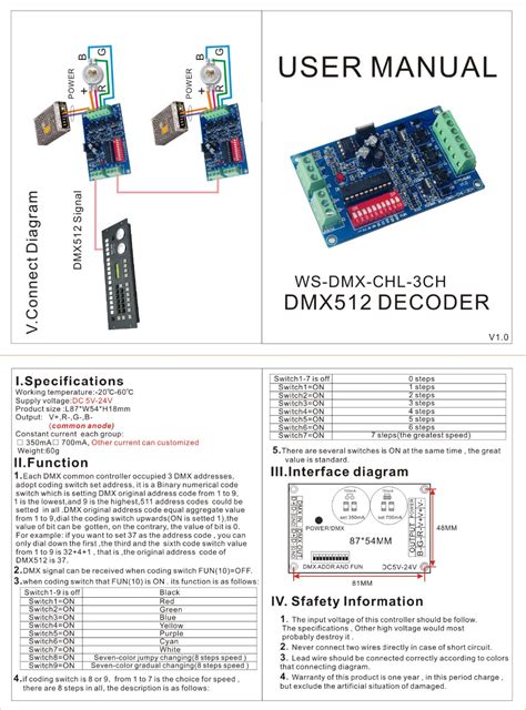 WS DMX CHL CH MA CH Rgb Ma Dmx Decoder Led Controller LED Lights Controllers