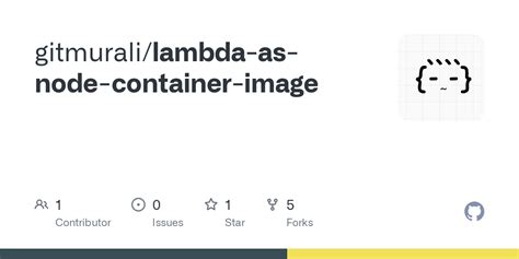 GitHub Gitmurali Lambda As Node Container Image