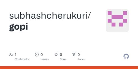 Github Subhashcherukurigopi
