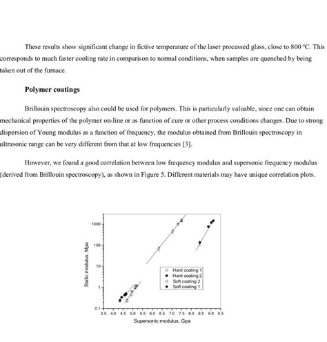 relationship between static modulus obtained from standard test and