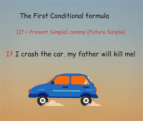 First Conditional Top English Grammar