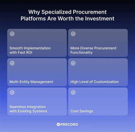 Why Erp Procurement Is Not Enough What You Need To Know