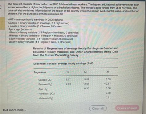 solved the data set consists of information on 3200