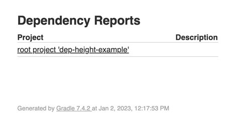 mastering the gradle dependency tree