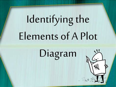 Ppt Identifying The Elements Of A Plot Diagram Powerpoint