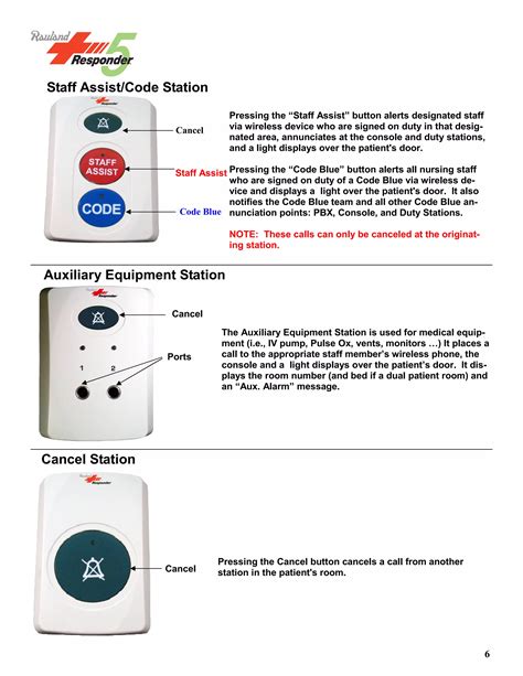 Responder 5 Complete Training Handout Pdf