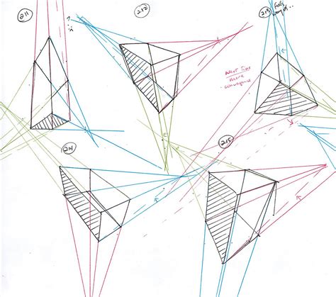 Repetition Vs Iteration