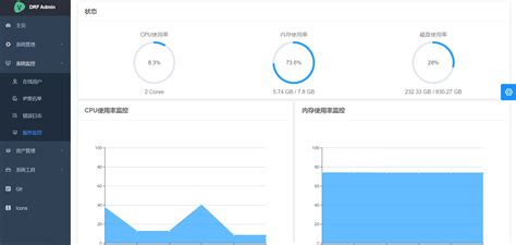 一、drfadmin权限rbac后台管理系统介绍篇vue3django后台管理系统rbac Csdn博客